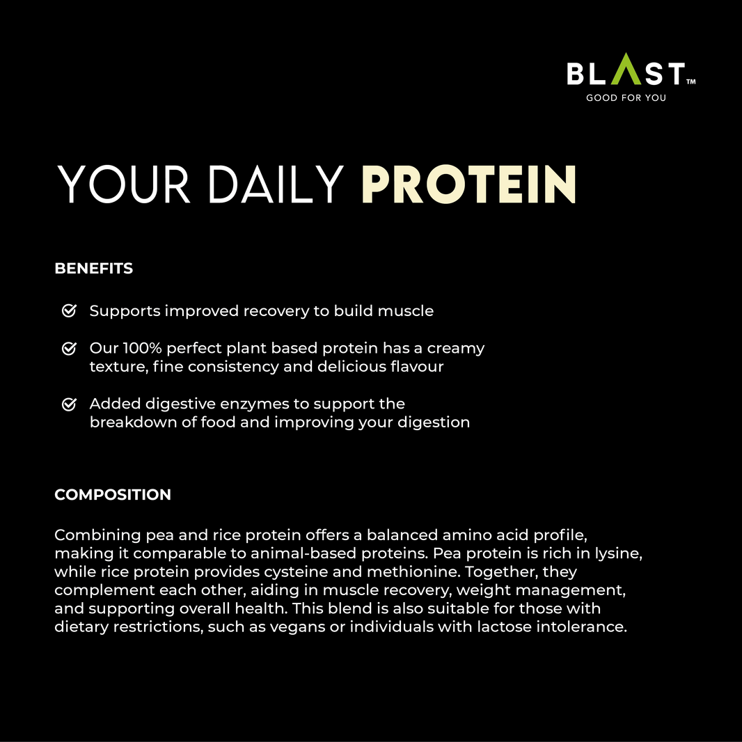 All Products – BLAST™ Vitality